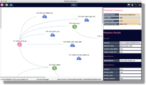 IOblend- real-time data integration accelerator with DataOps